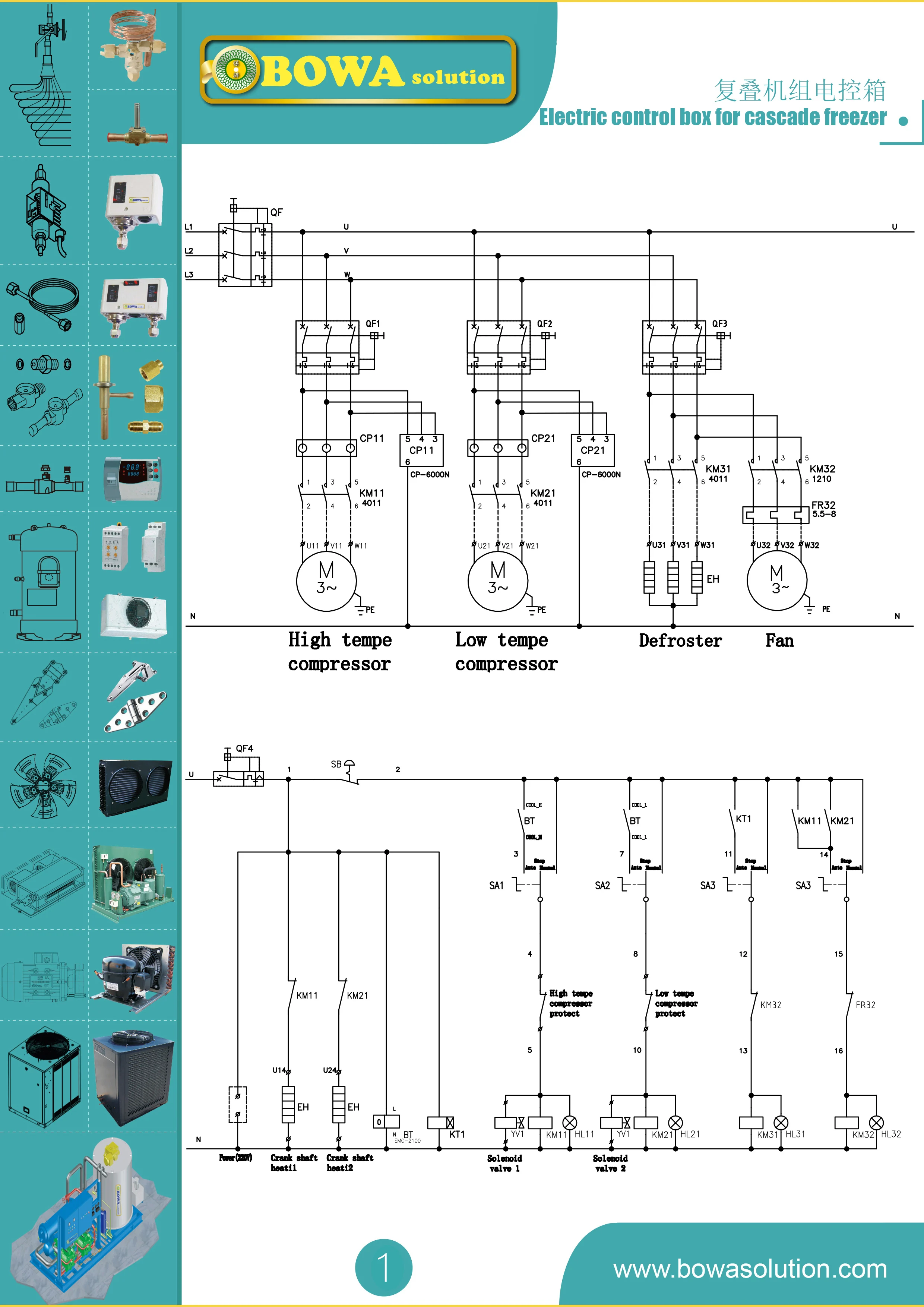 Smart System Logic Controller with Electrical Box Is Designed for Water ...