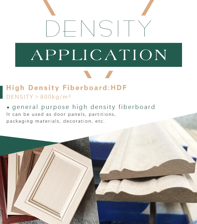 High Density Hardboard Wall Panel/waterproof Hardboard/masonite Board ...