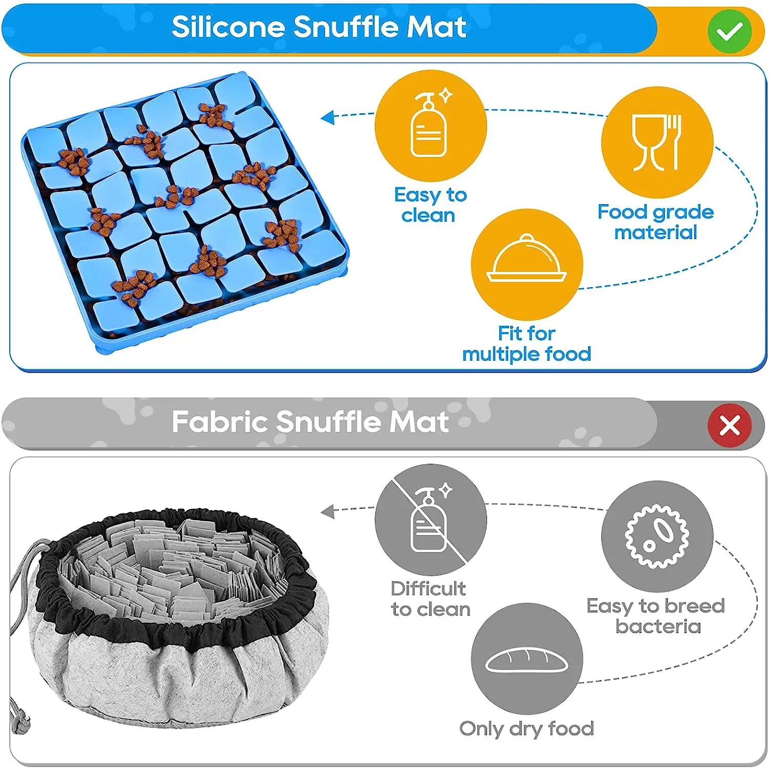 High Quality Pet Toy Slow Feed Bowl Sniffing Pad Dogness Snuffle Sniff ...