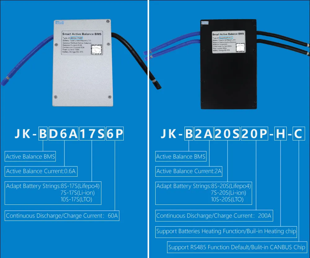 Jk Smart Bms 0.4a Active Balance 40a Charge Protect Current 17s 20s 24s ...