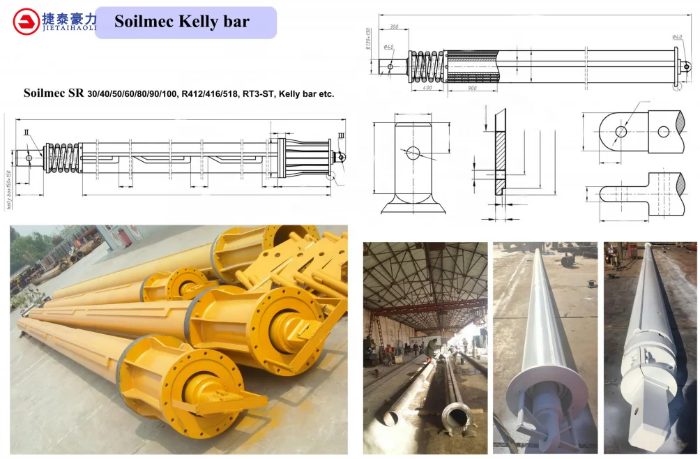 Customizable Interlocking Kelly Bar Friction Kelly Bar 3-6 Sections ...