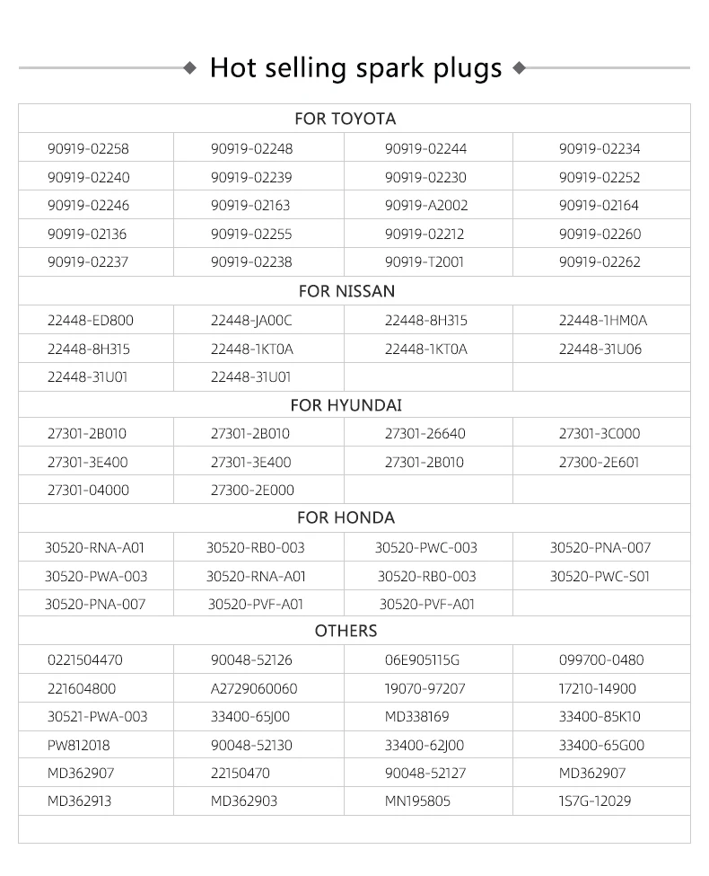 90919-02262 Engine System Driver Ignition Coil Fits Toyota 1.6l Zze122 ...