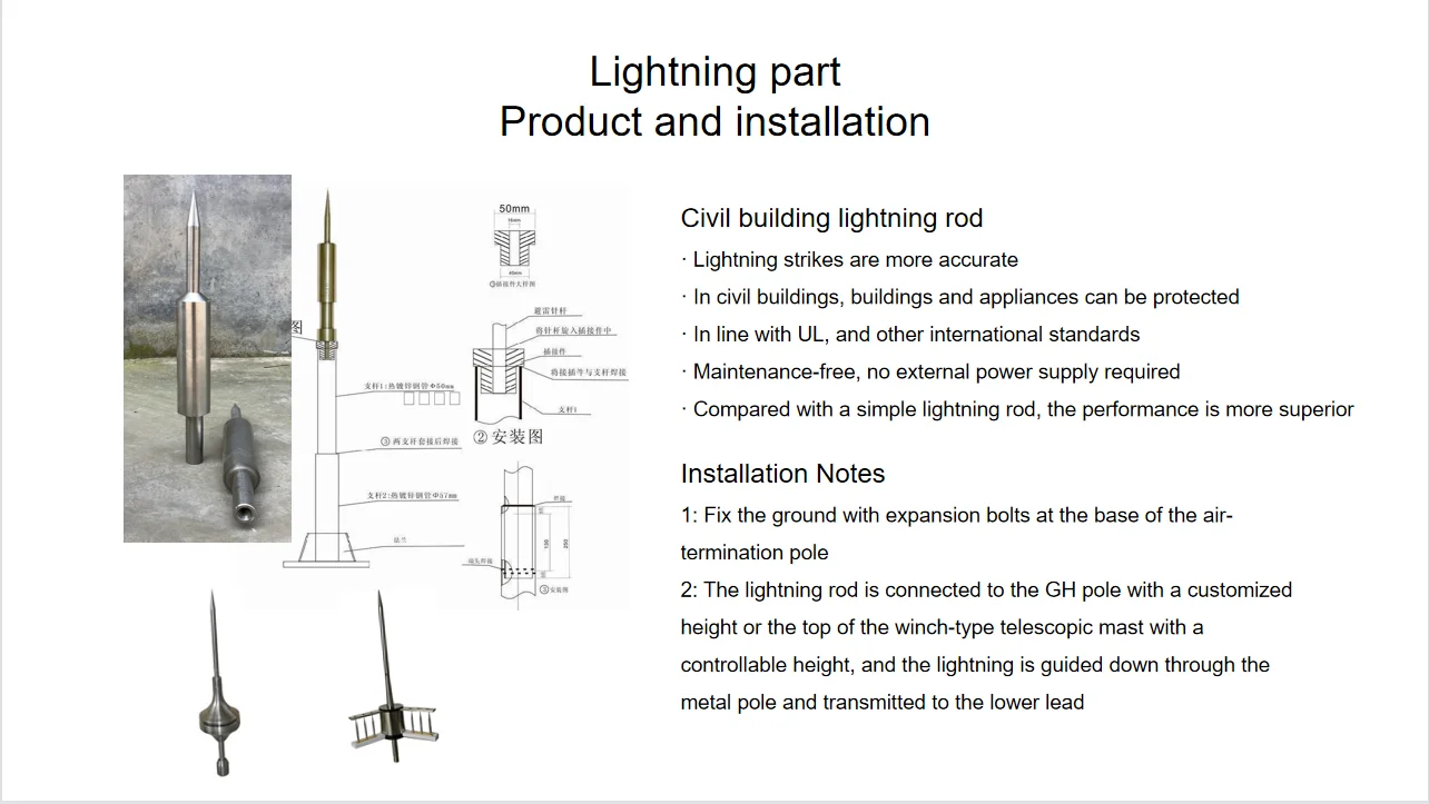 High-end 304 Stainless Steel Active Pre-discharge lightning Rod ...