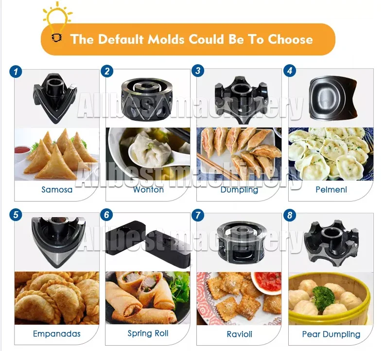 40000pcs/h Large Industrial Commercial Dumpling Production Line ...