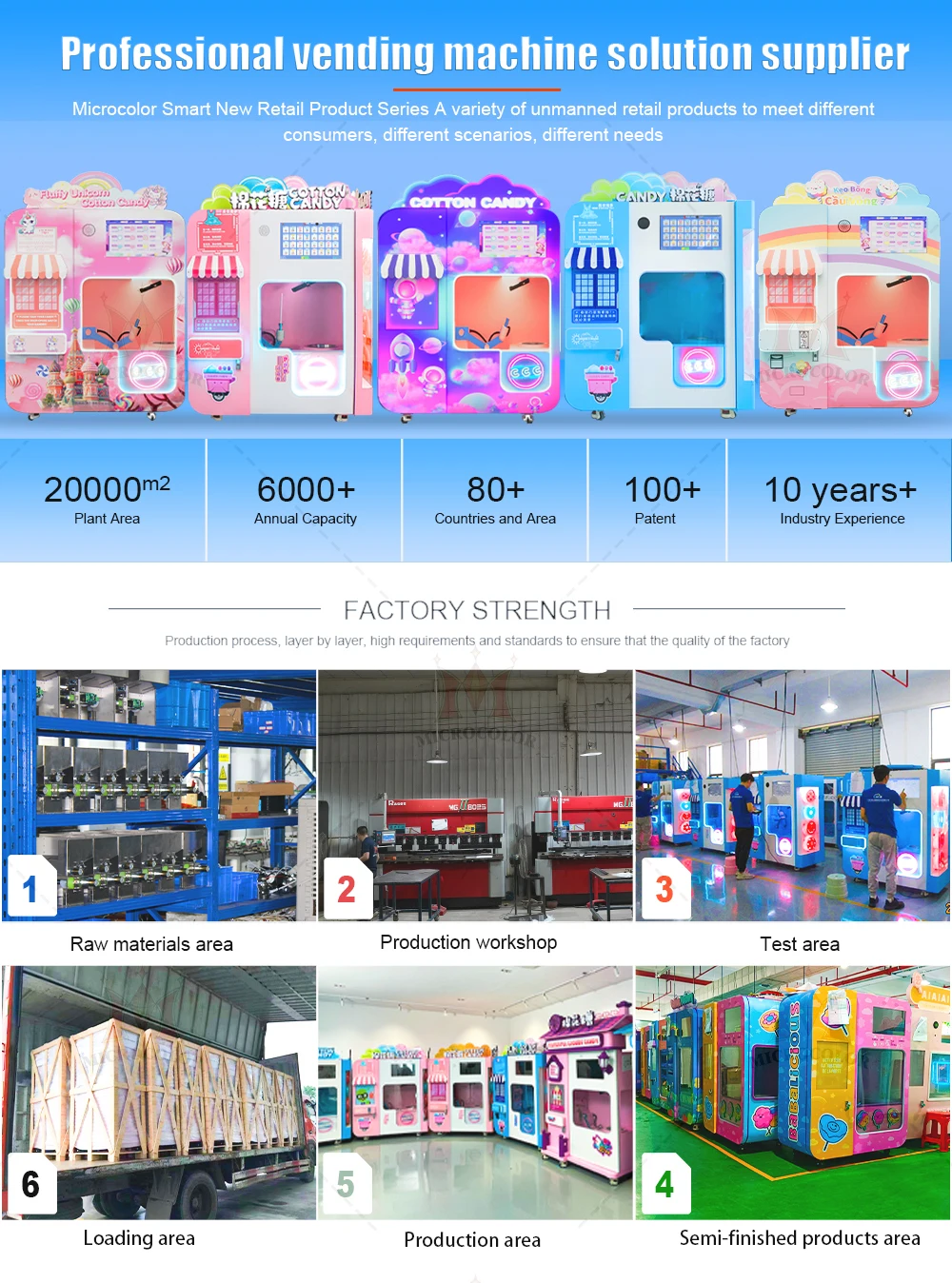 China Factory Direct Earn Money Commercial Kids Pink Automatic Cotton Floss Candy Vending ...