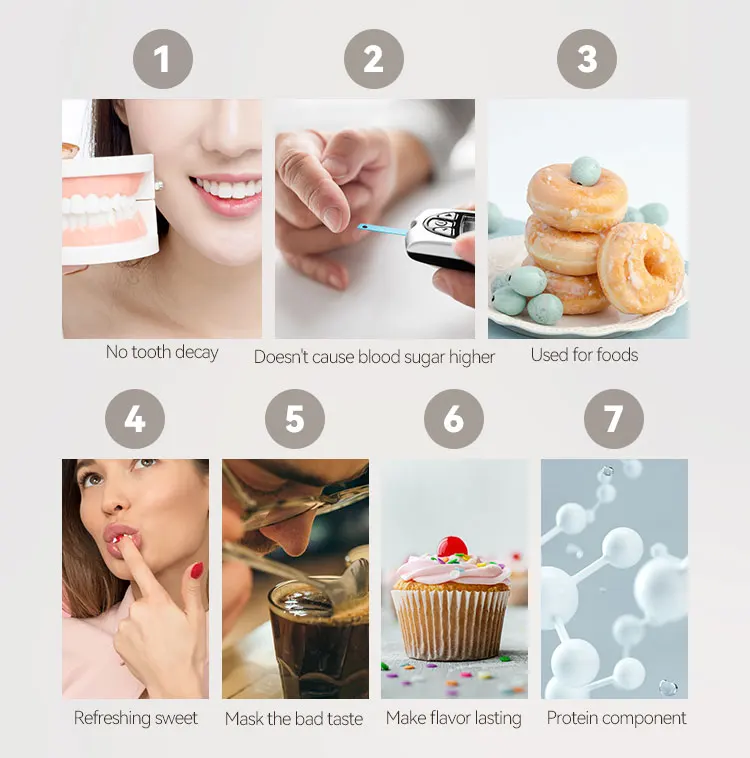 Aspartame E951 Price Polyurea Pure Quality Food Grade Price Food Grade ...