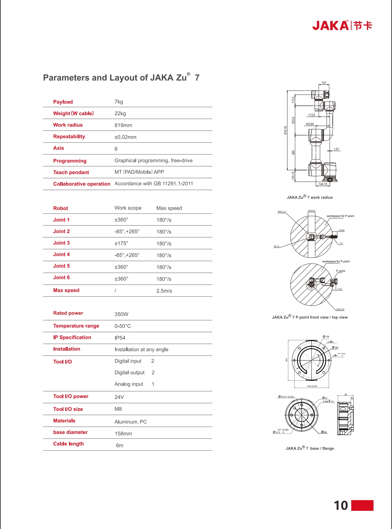 JAKA Zu 7 Cobot Payload 7kg| Alibaba.com