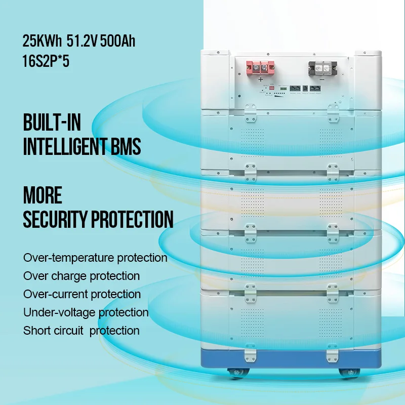 Enershare 48V LIFEPO4 Battery - Premium Energy Storage