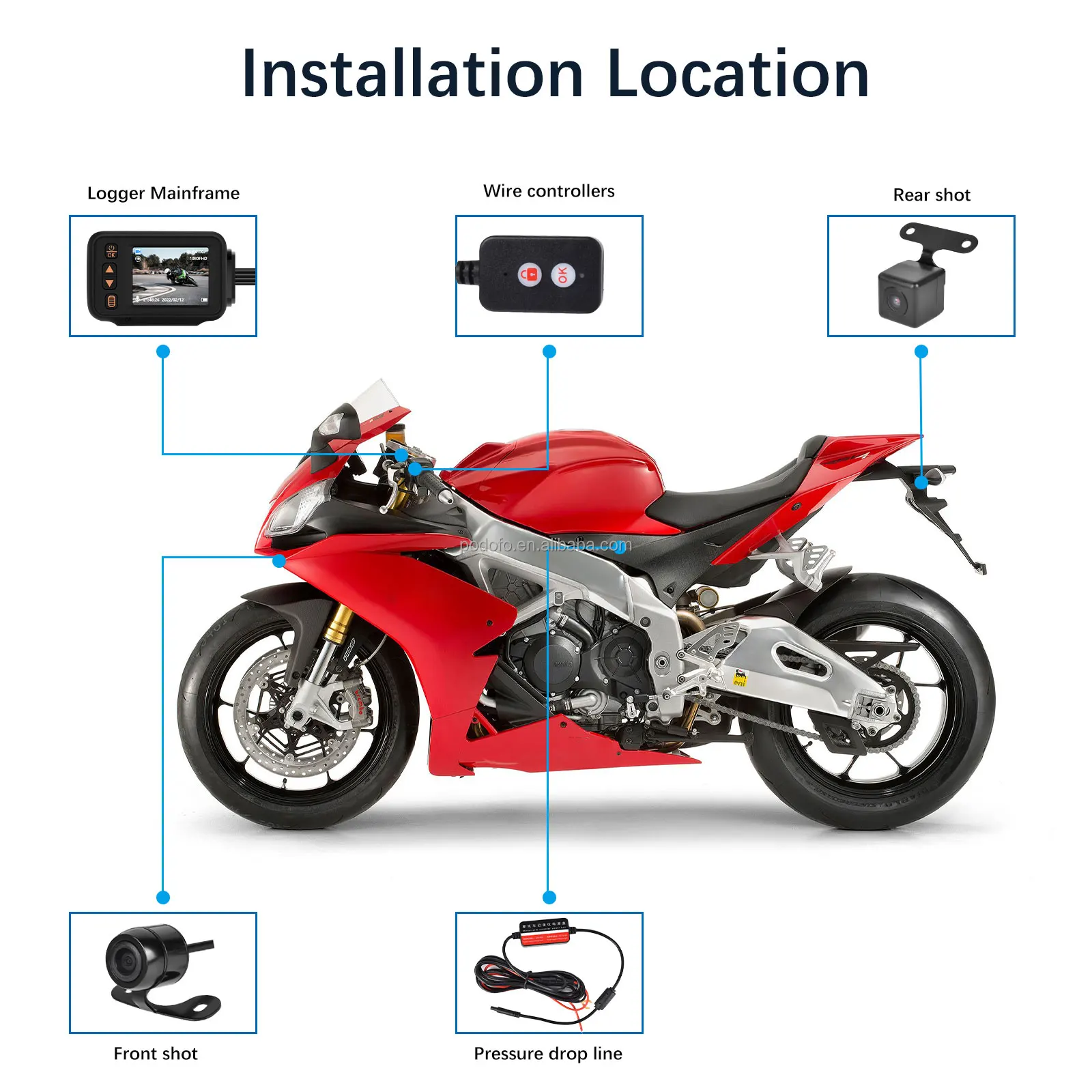 Podofo Motorcycle Dash Cam - Front & Rear IP65 Waterproof DVR