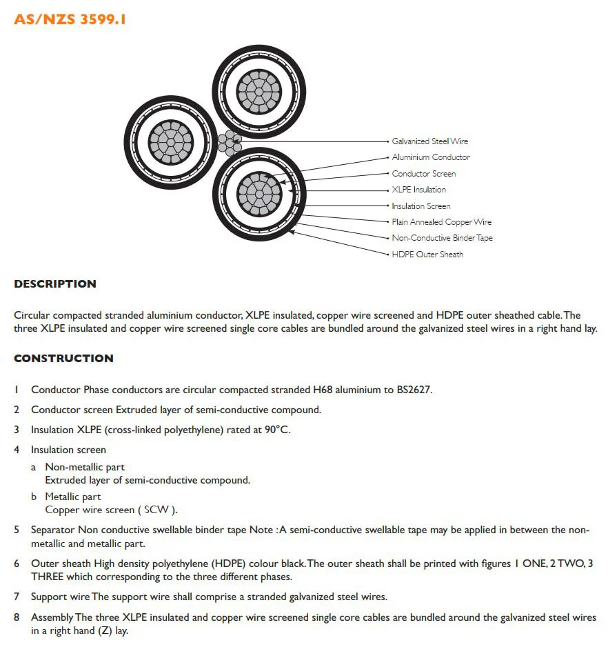 Medium Voltage Abc Cable 70mm 95mm 120mm 150mm Aluminium Abc Cable ...