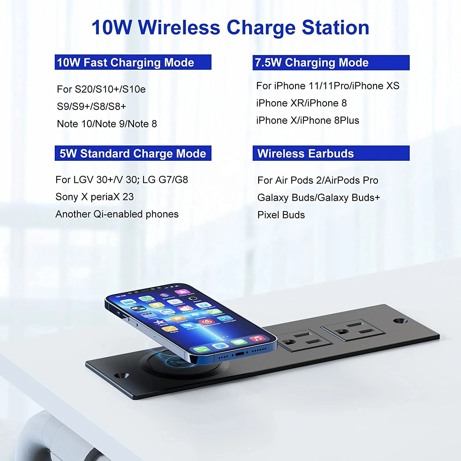 Office Furniture Recessed Power Strip With Usb Ports,Desk Outlet 10w ...