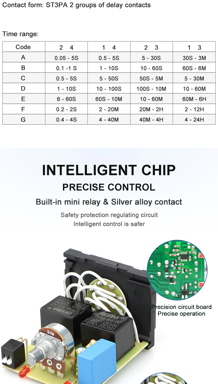 ST3P Delay Relay - Precision Timing for Various Applications