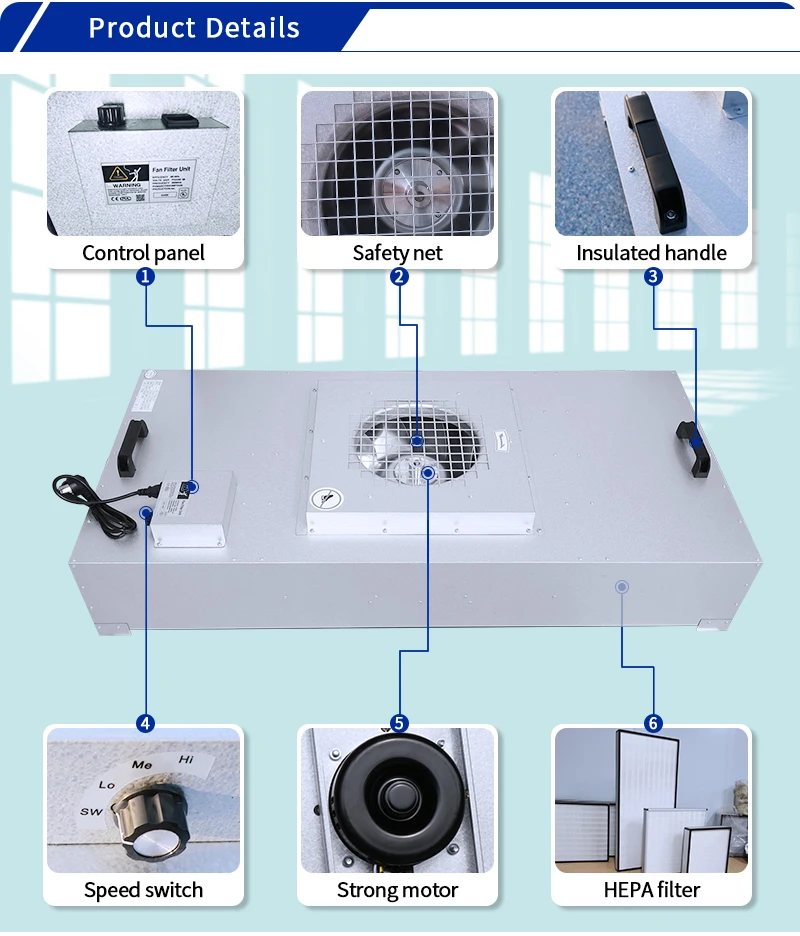 2x4 Hepa Filter Fan Filter Unit (ffu) Air Flow 280 Ls Vol 220v For ...