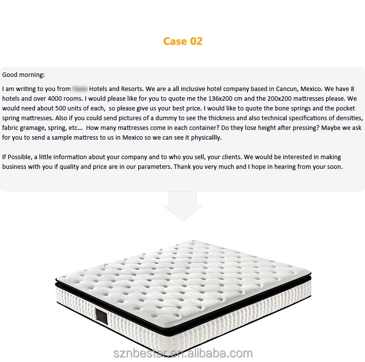 3-7 Days Fast OEM Customizing Premium Memory Foam Mattress