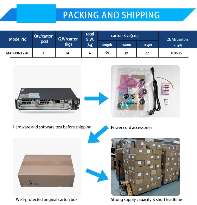 Gpon Olt Smartax Ma5800 Ma5800-x2 Mpsa 10g Mpsc+plsb*1 Gphf 16*module Network Equipment Mini Olt ...