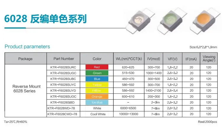 Smd Led 3v 6v 3014 3020 3528 5050 2835 5730 6028 High Luminous Warm ...