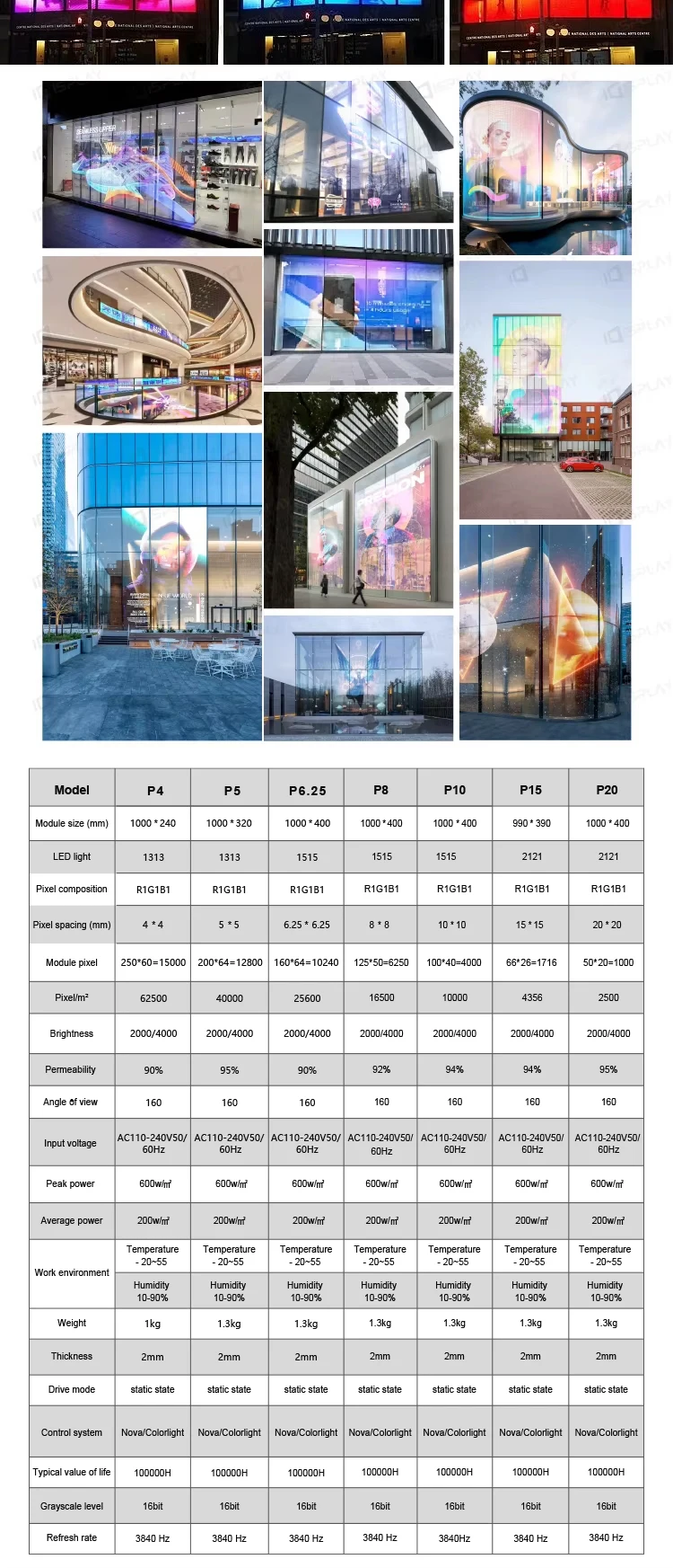 Flexible LED Display - High Light Screen for Shopping Malls