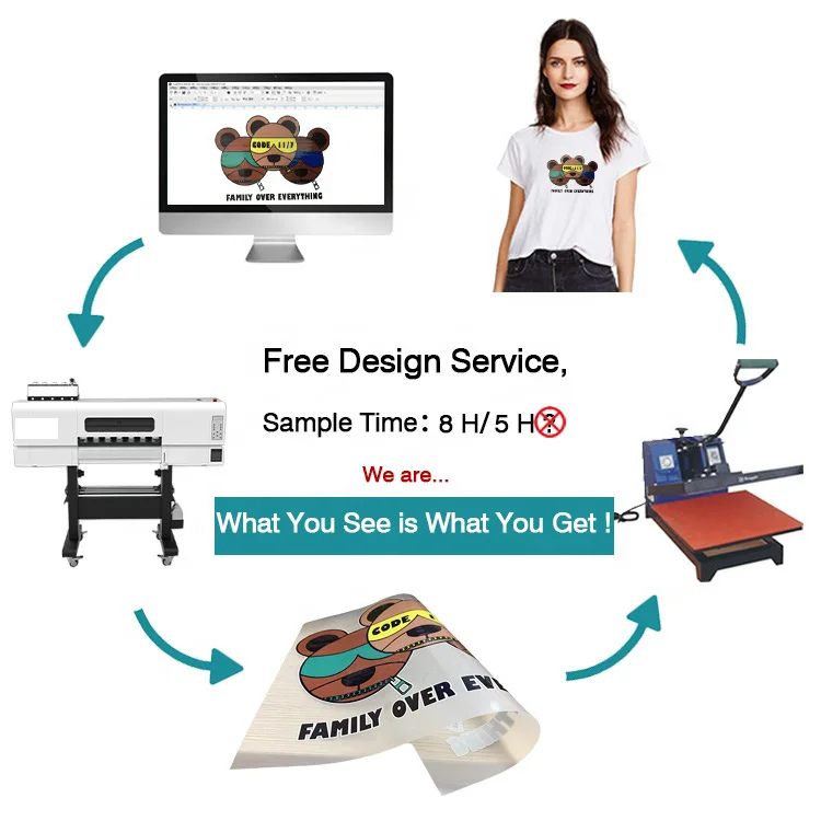 Factory Custom Heat Transfer Logo Vinyl Heat Transfer Labels Ready To ...