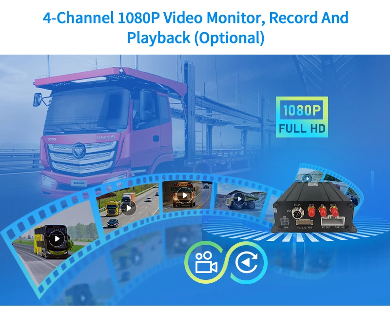Caredrive Mr910-bsd Ai Mdvr Truck Car Blinds Spots Monitor Sensor ...