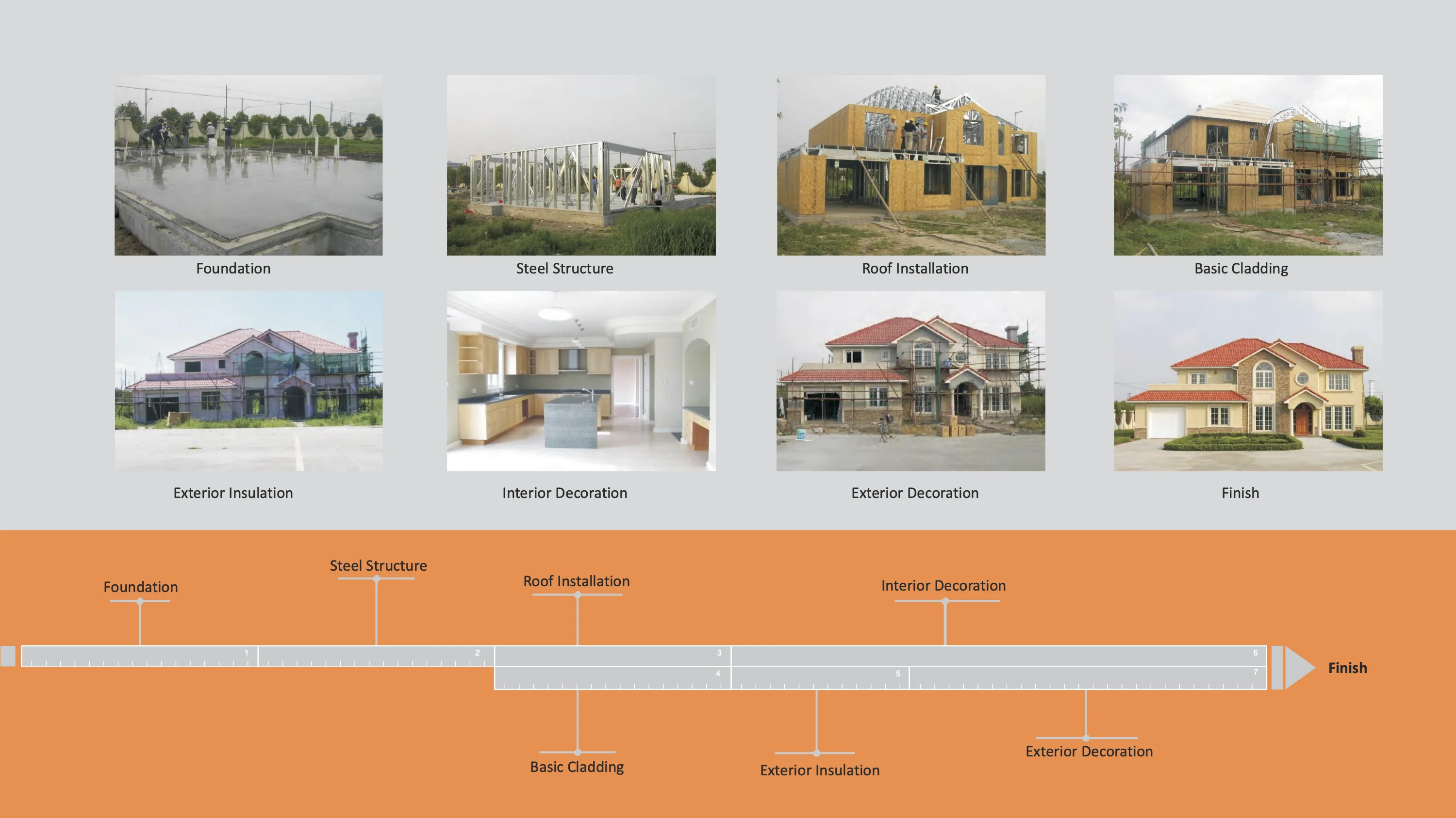 Villa Hotel Resort Air Bnb Patio Backyard Garage Moduler Container Tiny ...