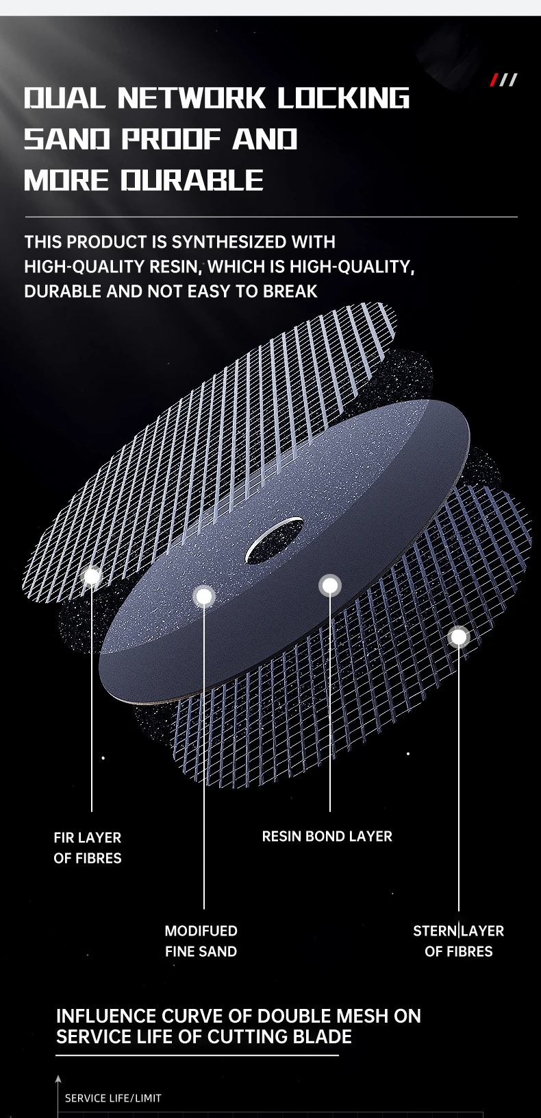 High Quality 4 1/2 Inch Metal Cutting Disc T41 115mm Grinder Copper ...