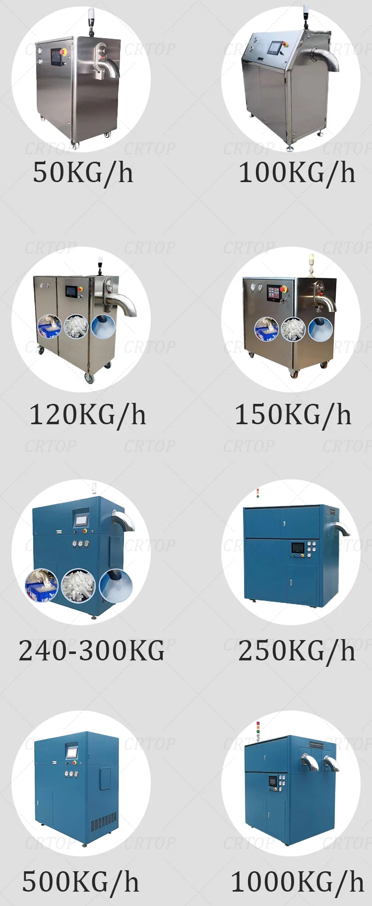 150KG/H Dry Ice Pelletizer - Efficient and Easy to Operate