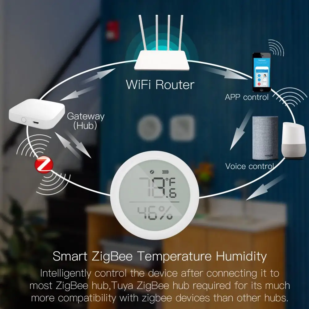 Zigbee Smart Temperature Humidity Sensor with Remote Control