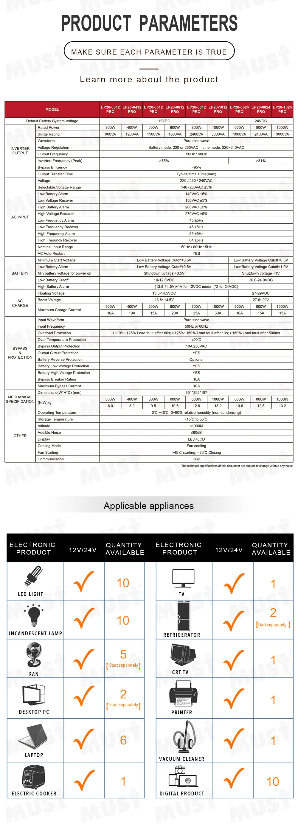 Output 300w 400w 500w 600w 800w 1000w Power Inverter 12v 24v 220v 230v ...