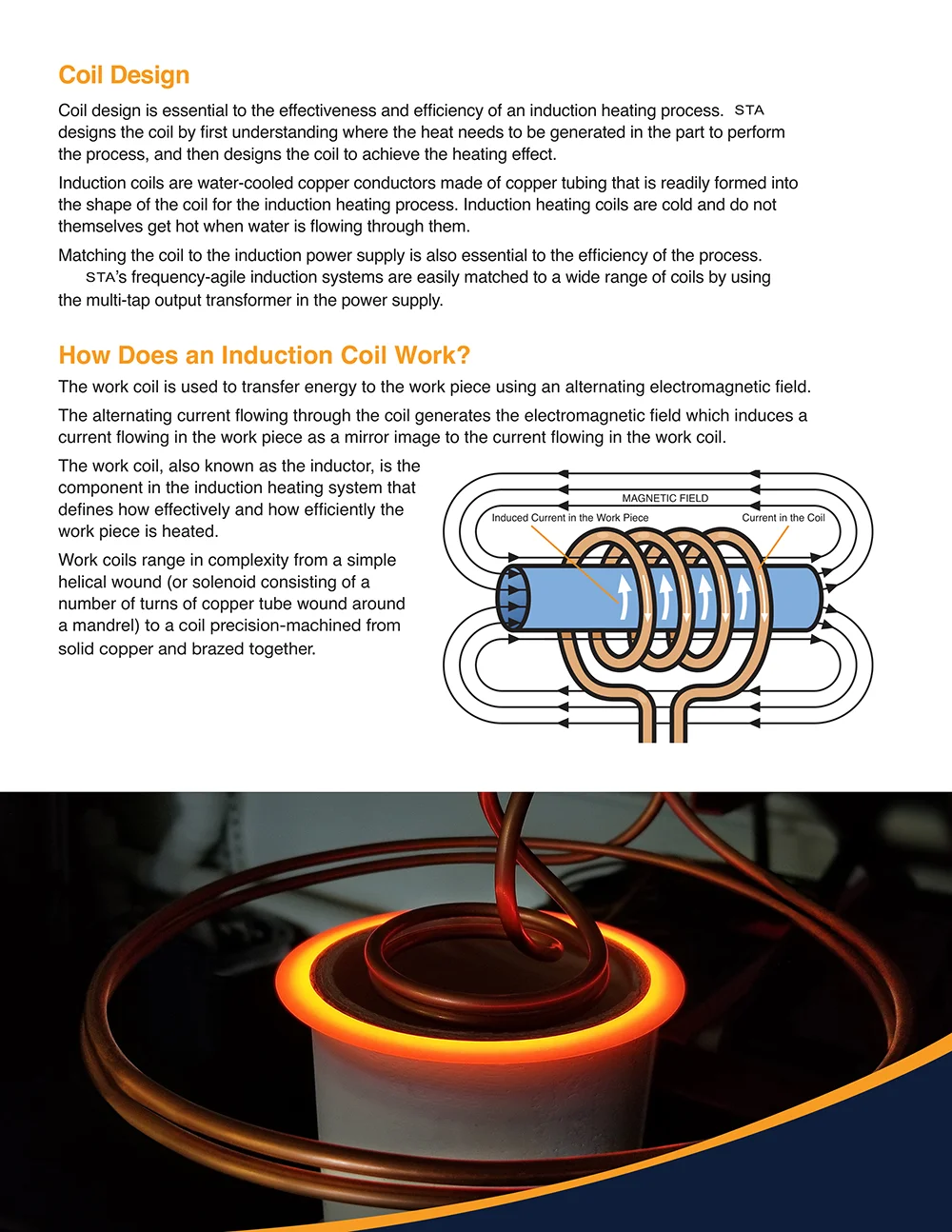 Multi-turn Helical Induction Heating Coil - Buy Induction Heating Coil ...