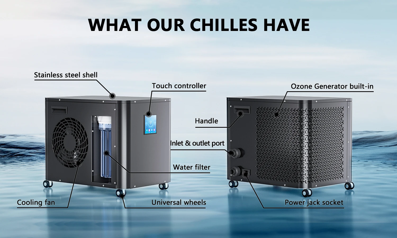 AMBOHR 1 HP Smart Chiller for Cold PLUNGE Built-in Air Pump, Water Pump & Filter Energy ...