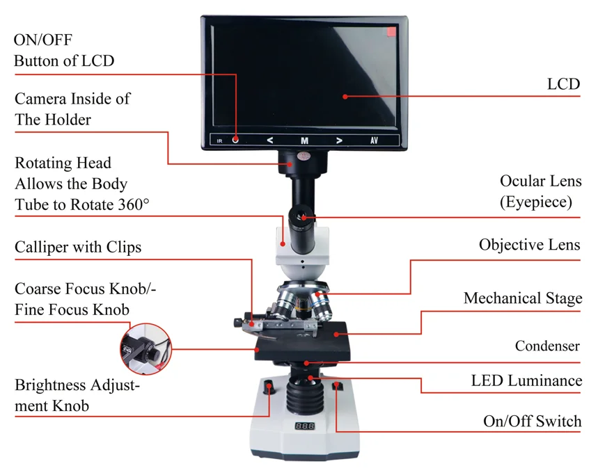 Digital 7 Inch Veterinary Use Analysis Microscope Observation Semen ...