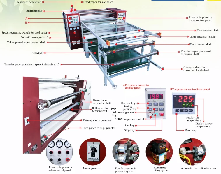 Roll to Roll Printing Machine Large Format Heat Press Calender Machine ...