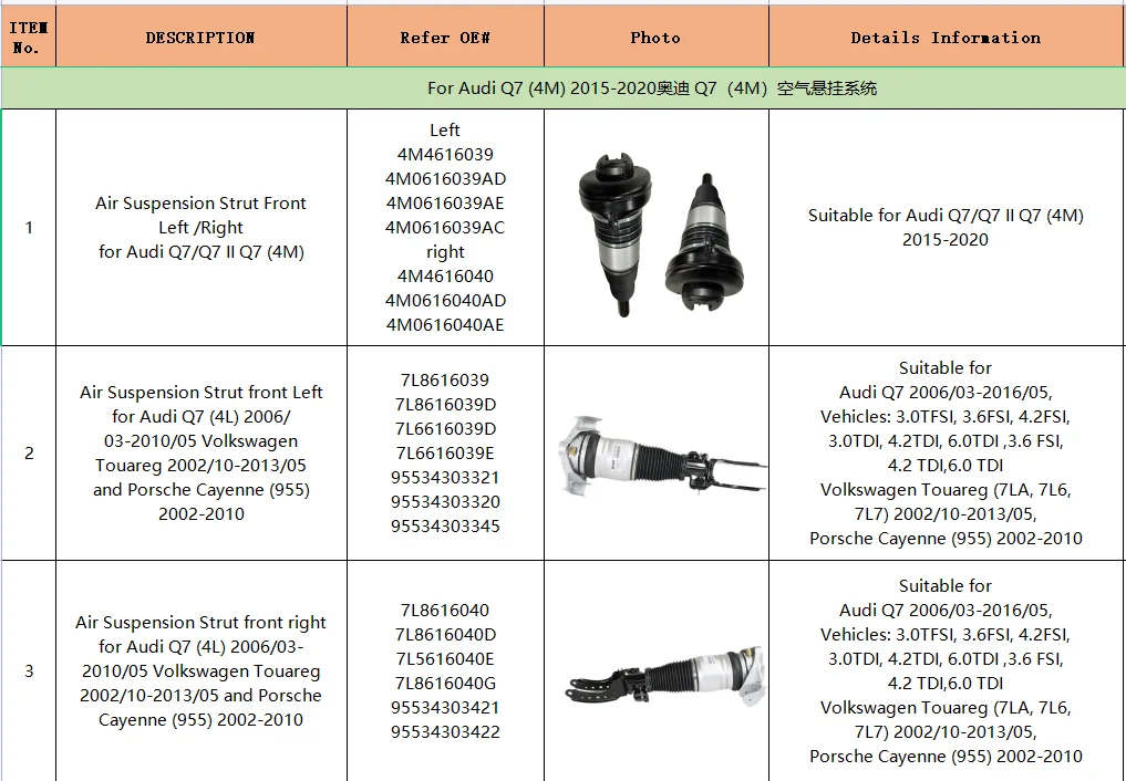 Factory Price Air Ride Air Suspension Shock For Audi Q7 Porsche Cayenne ...