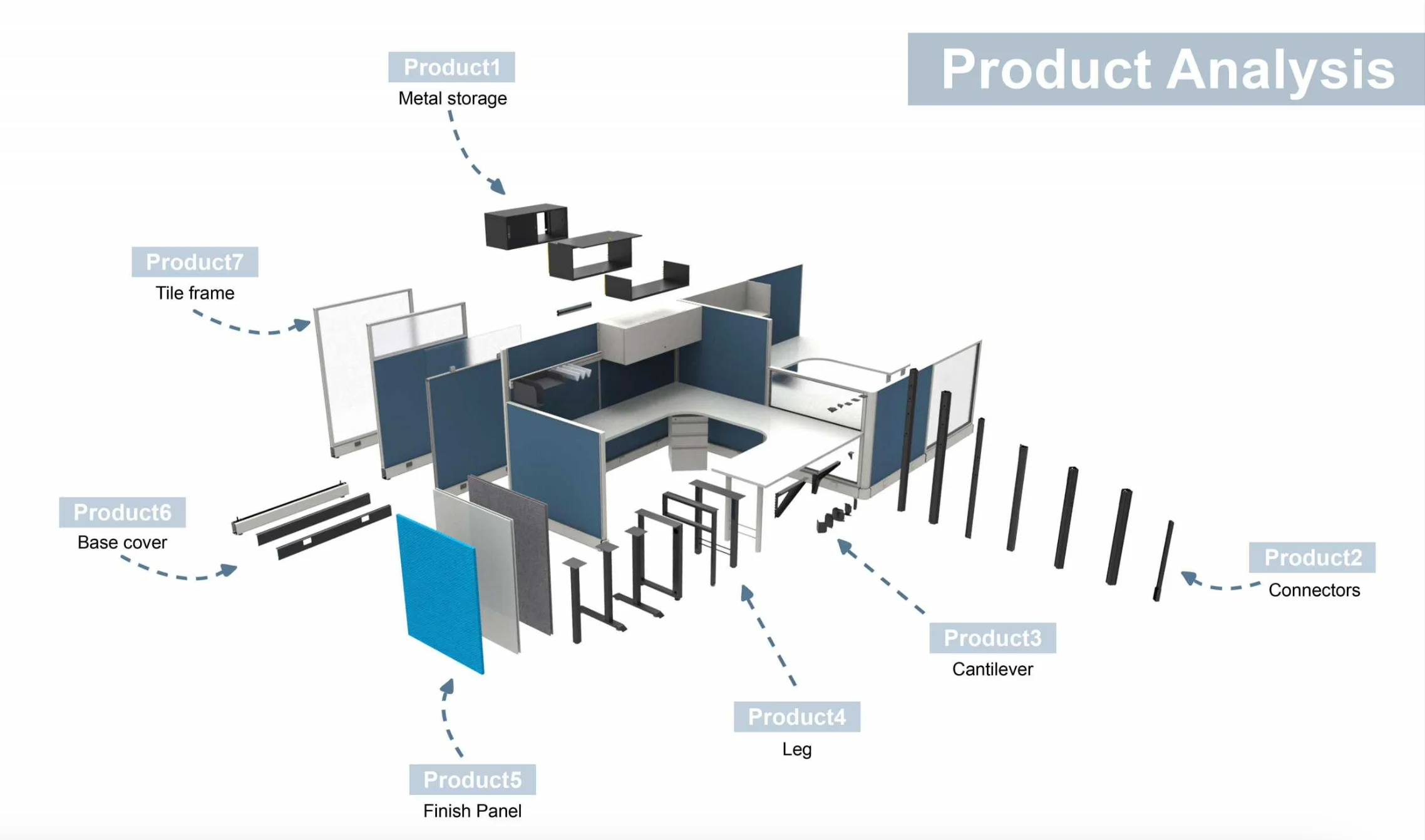 OMNI Large Enclosed Office Cubicles with Acoustic Panels - Customizable ...