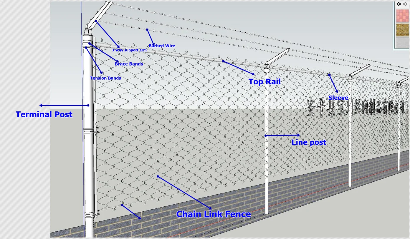 Chain Link Wire Mesh Security Fences - Durable & Eco-friendly