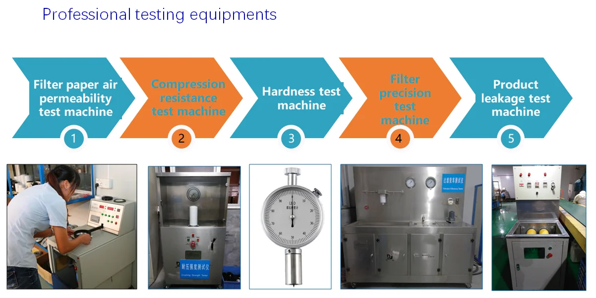 53c0658 53c0627 Hydraulic Oil Suction Filter Wholesale Heavy Machinery ...