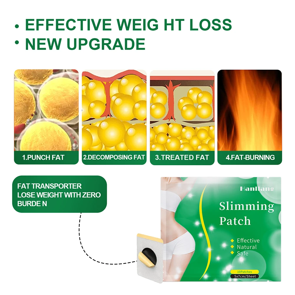 Factory Direct Supplier Natural Herbal Weight Loss Slimming Patch - Buy ...