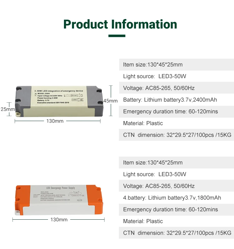 Long Duration Time Led Emergency Light Lithium Charging Battery ...
