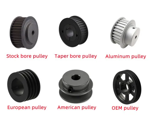 Taper Lock Pulley Cast Iron Spa Spb Spc Spz Industrial Sheaves V Belt ...