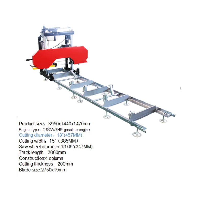 Horizontal Portable Log Band Saw Sawmill Electric Circular Sawmill Saw ...