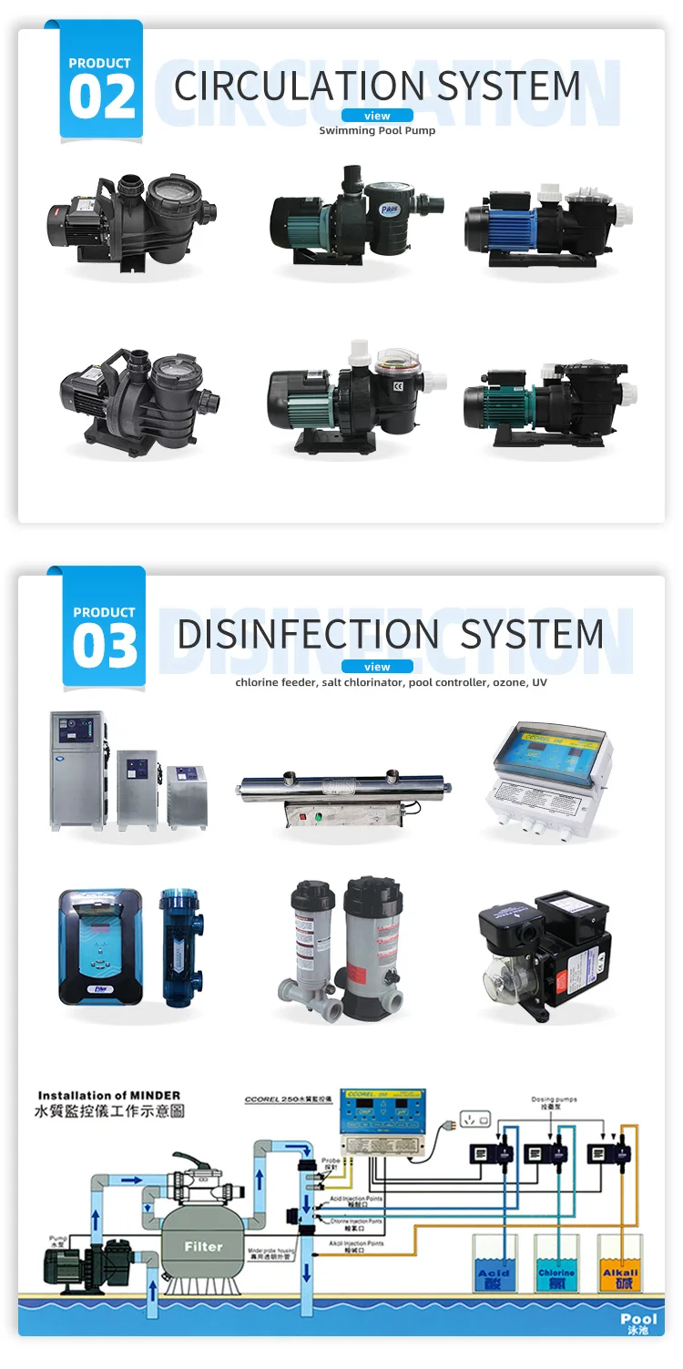 Factory Supply Full Set Swimming Pool Accessories Piscina Fitting ...