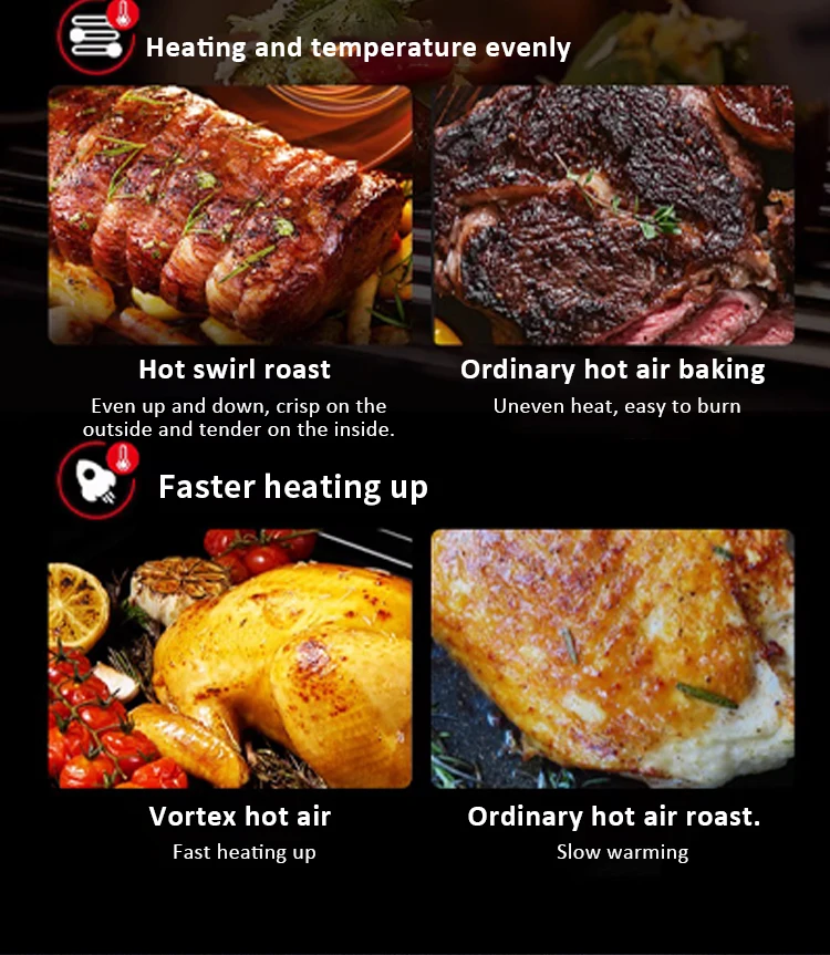 Kitchen Equipment Commercial Steam Oven/combi Steamer/justa Oven - Buy ...