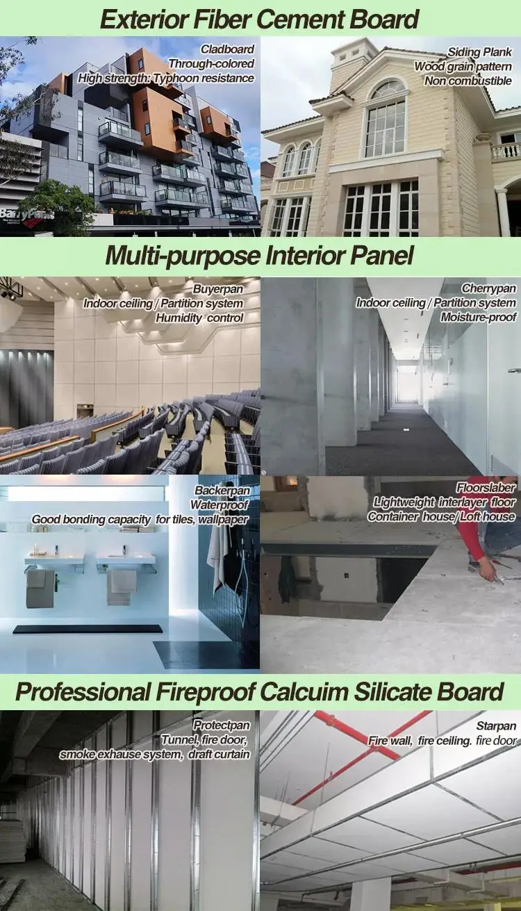 High Temperature Fire Resistant Fiber Cement Board - Buy High ...