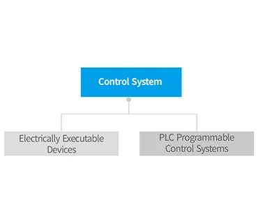 Benzene Methanol Absorption Principle And Process Oil Vapor Recovery ...
