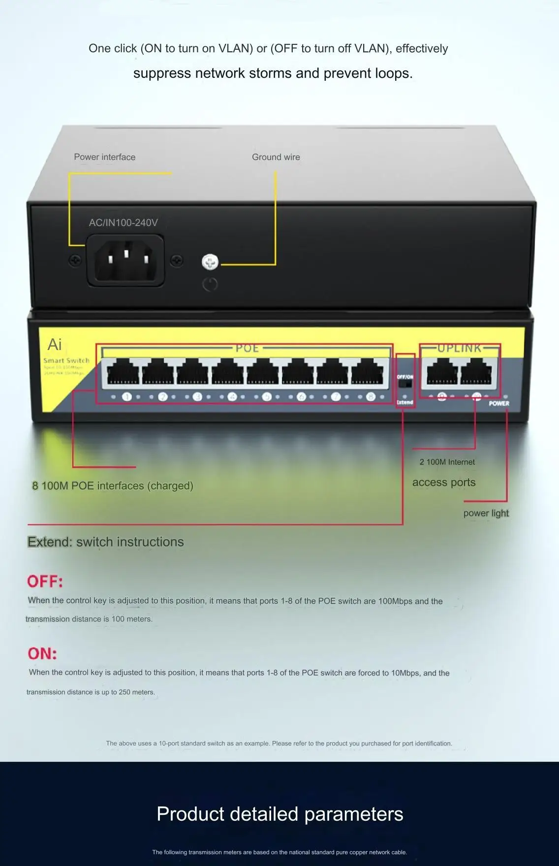 10 Ports Lightning Protection Standard Poe Power Supply Switch Gigabit ...