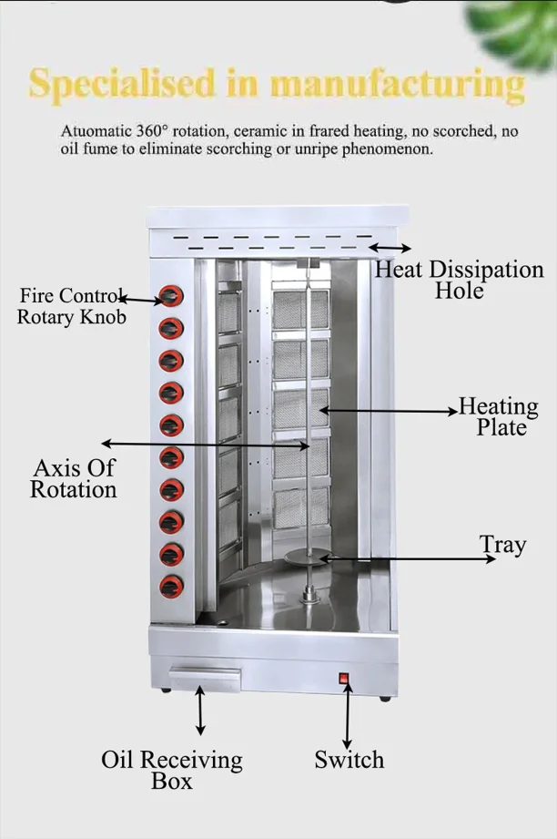 LPG Gas Doner Kebab Machine Commercial Shawarma Kebab Doner Machine ...