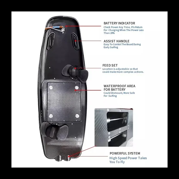 Jet Surf Electric Surfboard High Quality Efoil Electric Surfboard Jet ...
