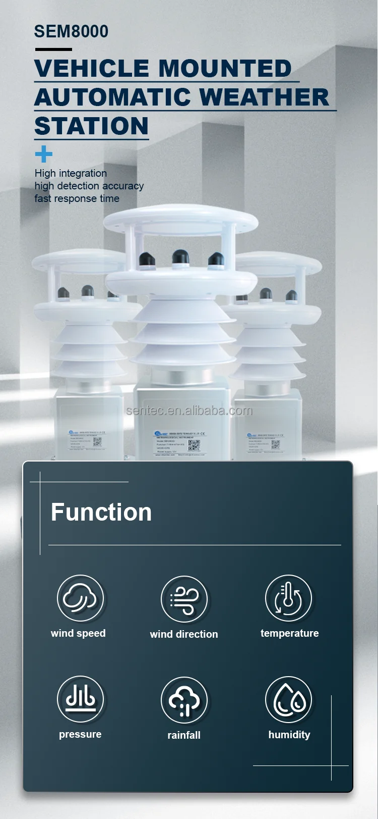 Oem Factory Rs485 Bluetooth Vehicle-mounted Integrated Ultrasonic ...