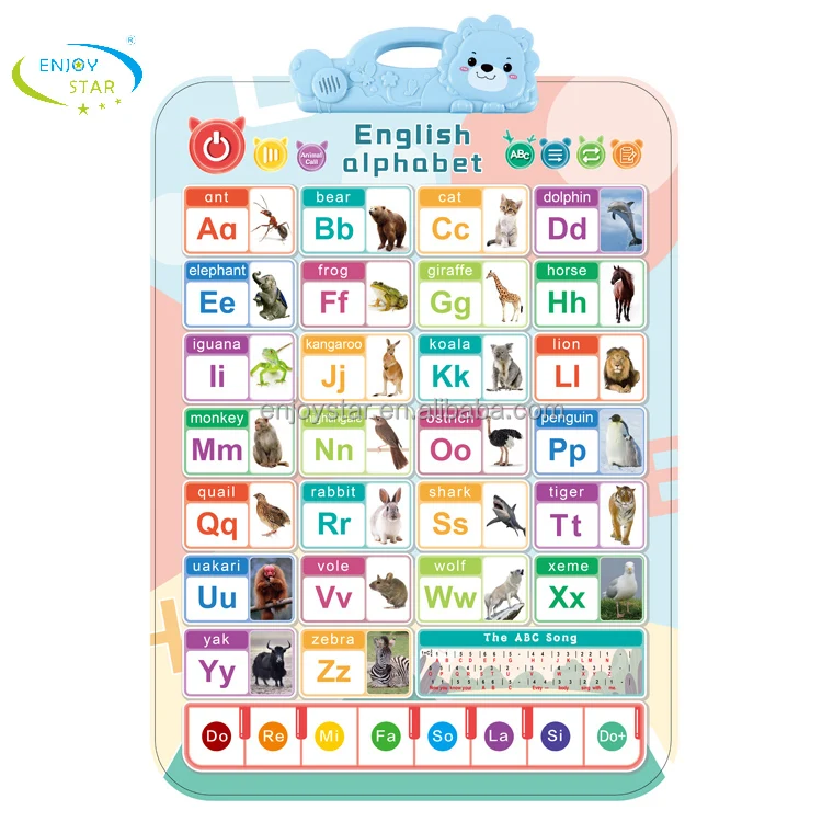 Custom Electronic Interactive Alphabet Wall Chart Best Educational Toy ...