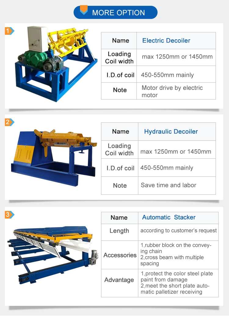 Azerbaijan Adamante Type Bamboo Steel Wall Panel Roof Roll Forming ...